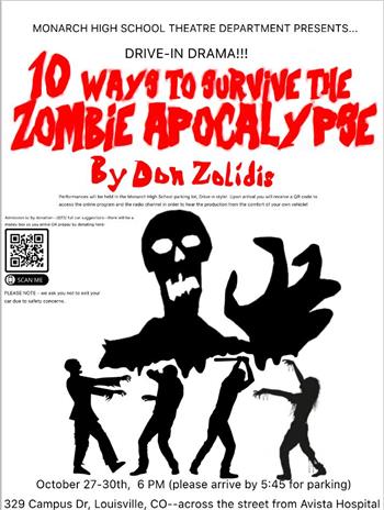 How To Survive A Zombie Attack Poster